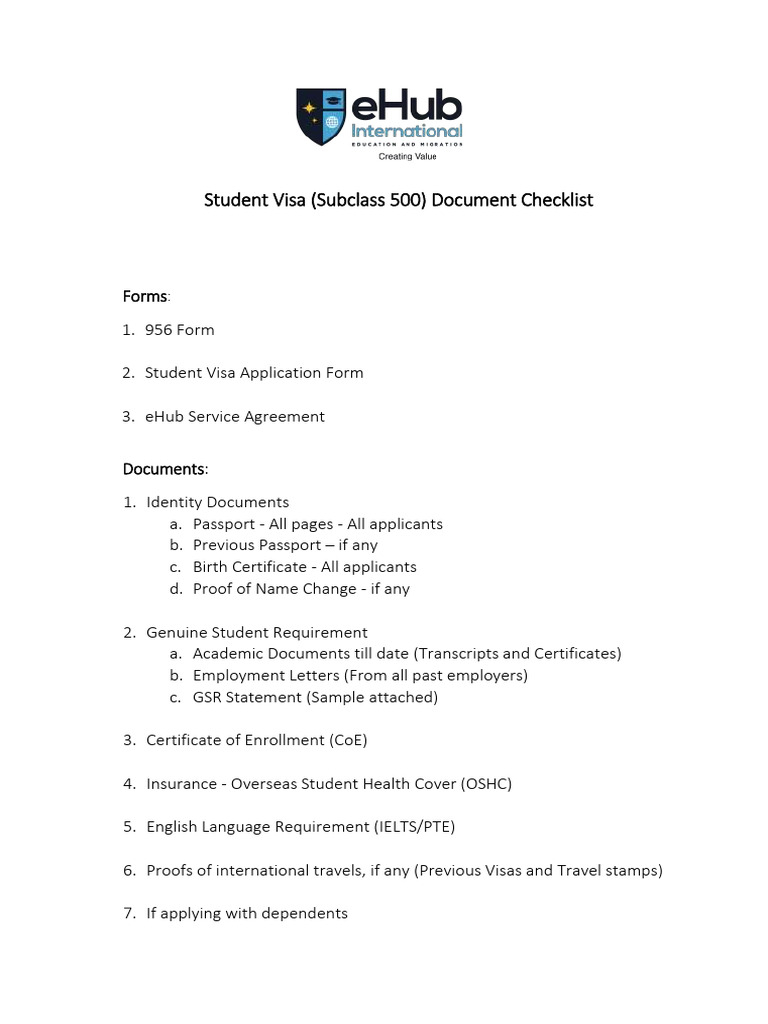Checklist - Primary | PDF