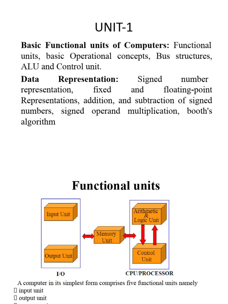 Unit1 1pptx 1 Pdf Computer Data Storage Central Processing Unit 4775