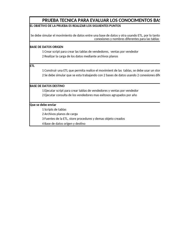 Prueba Tecnica SQL Dev | PDF | Fruta | Vegetales