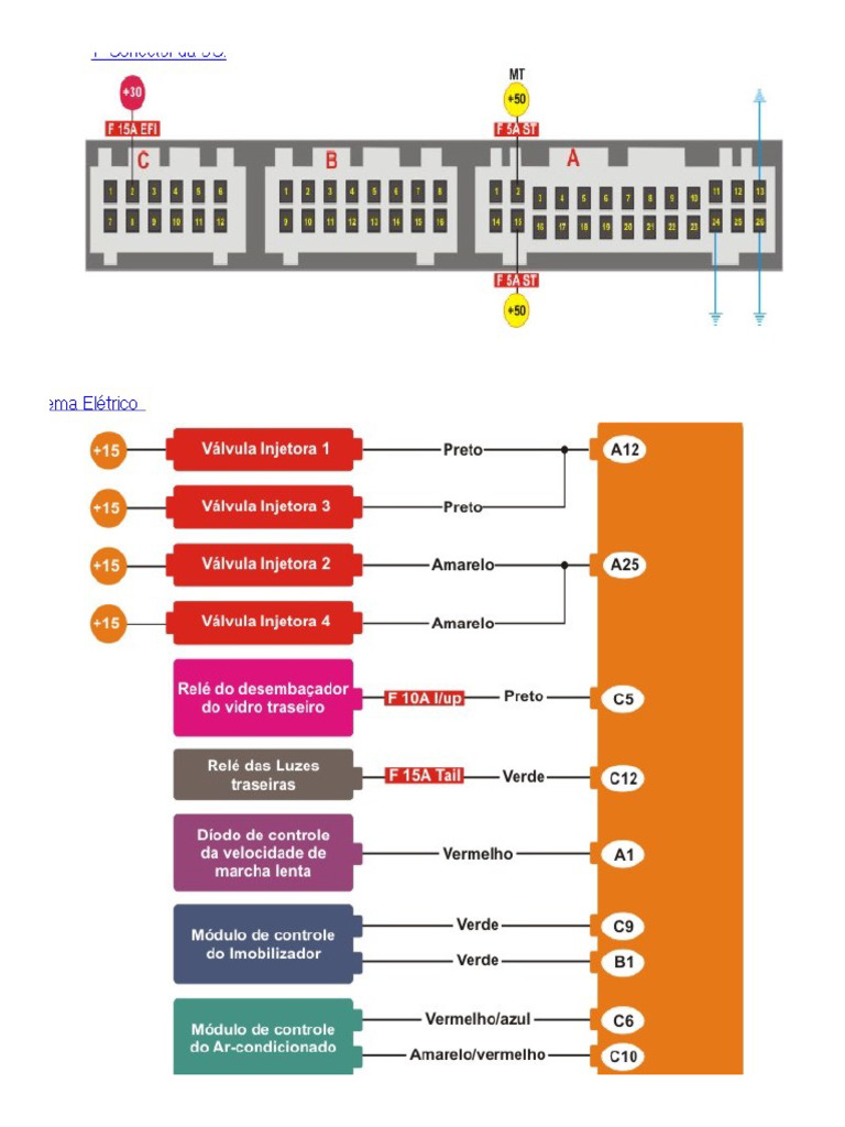 Ecu Corolla 2001 PinOut | PDF
