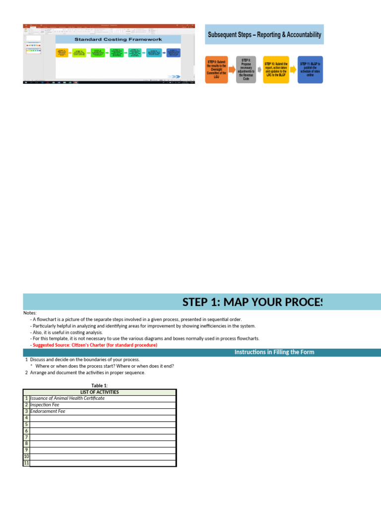 Local Fees and Charges Toolkit MTOP | PDF | Depreciation
