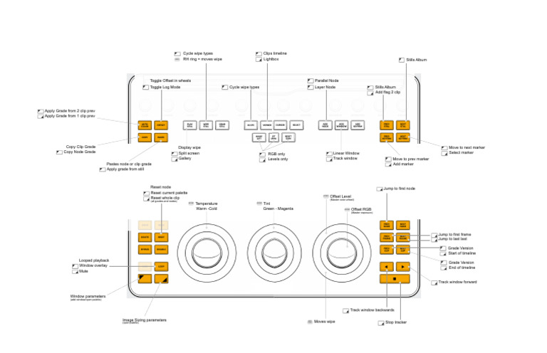 Micro Panel Diagram | PDF | Color | Graphics