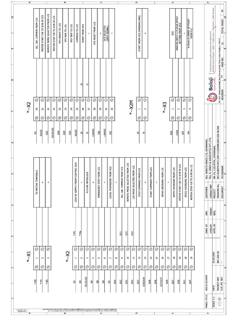 MCC06 | PDF