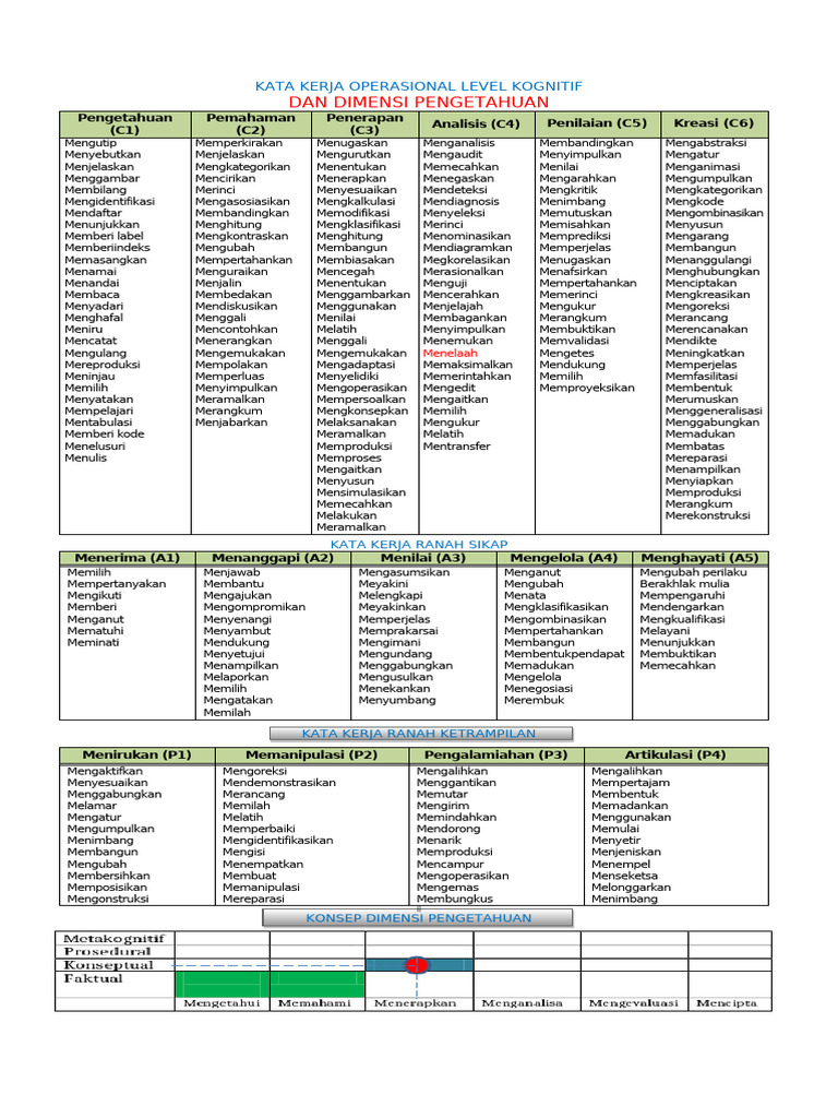 3 Kko Anderson | PDF
