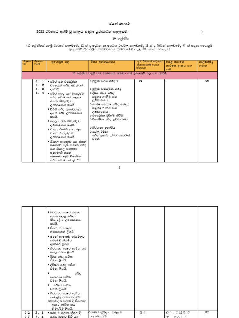 sNIE RECP G1011T123 | PDF