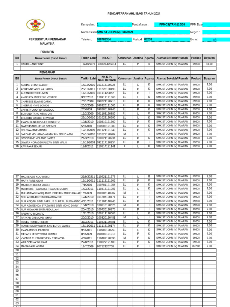 Borang PPM - 1b | PDF