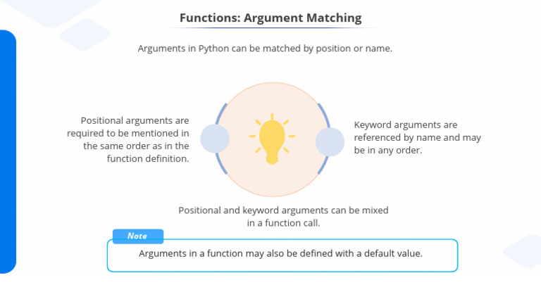 Python Function Argument Matching | PDF