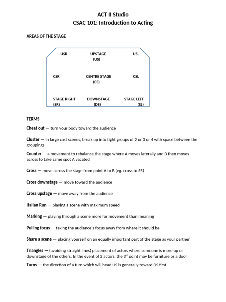 101 Stage Terms | PDF