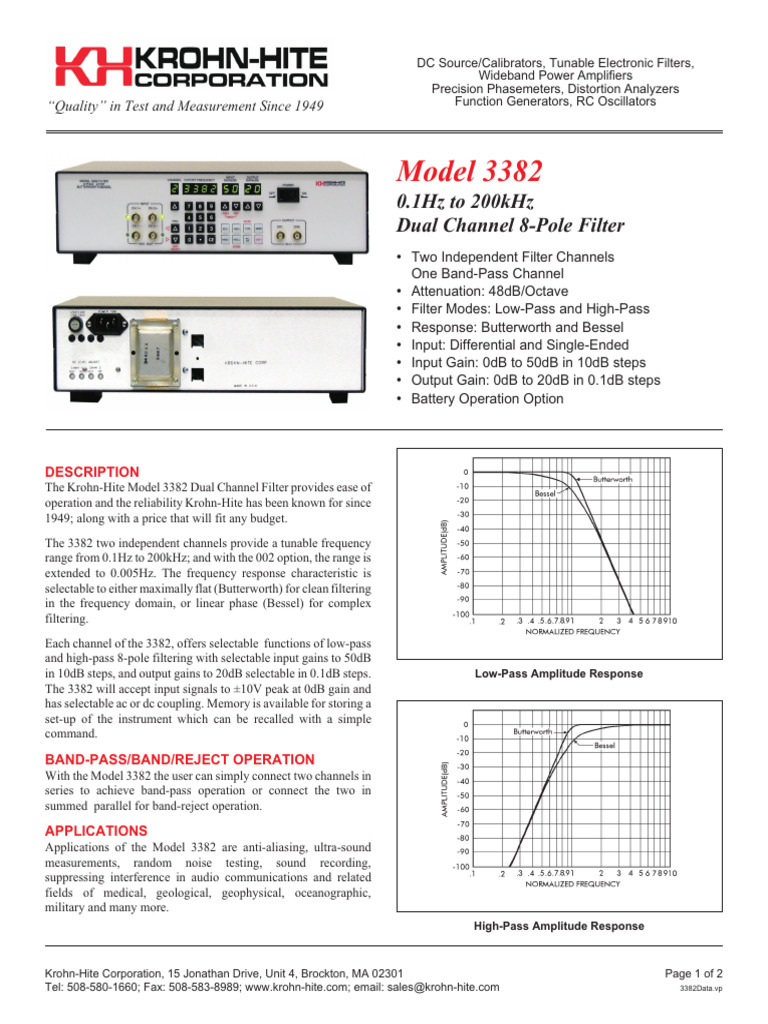 3382 Data | PDF | Low Pass Filter | Filter (Signal Processing)