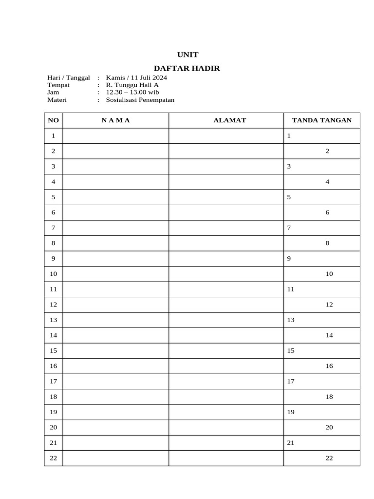 Daftar Hadir Sosialisasi Penempatan | PDF