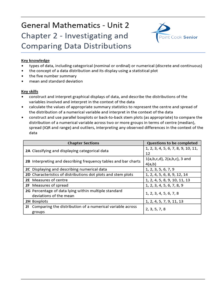 Chapter 2 Investigating and Comparing Data Distributions Student Notes ...