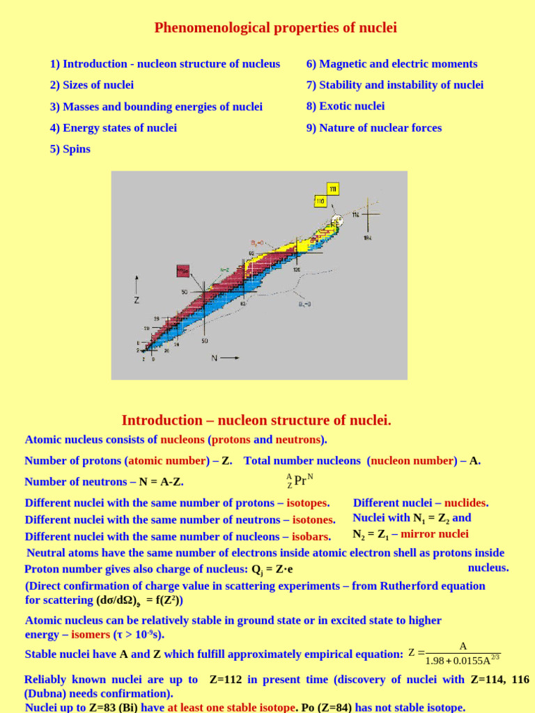 Lectures Subatom Properties | PDF | Atomic Nucleus | Neutron