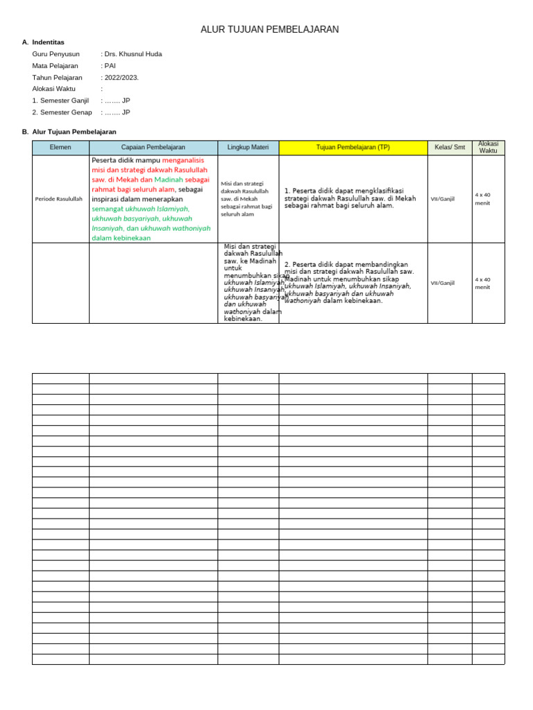 2 Form Latihan Atp 1 | PDF
