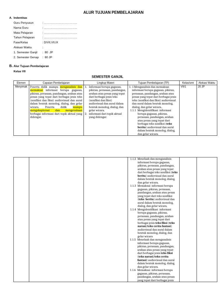 2 Form Latihan Atp 2 | PDF | Seni & Disiplin Bahasa | Sains & Matematika
