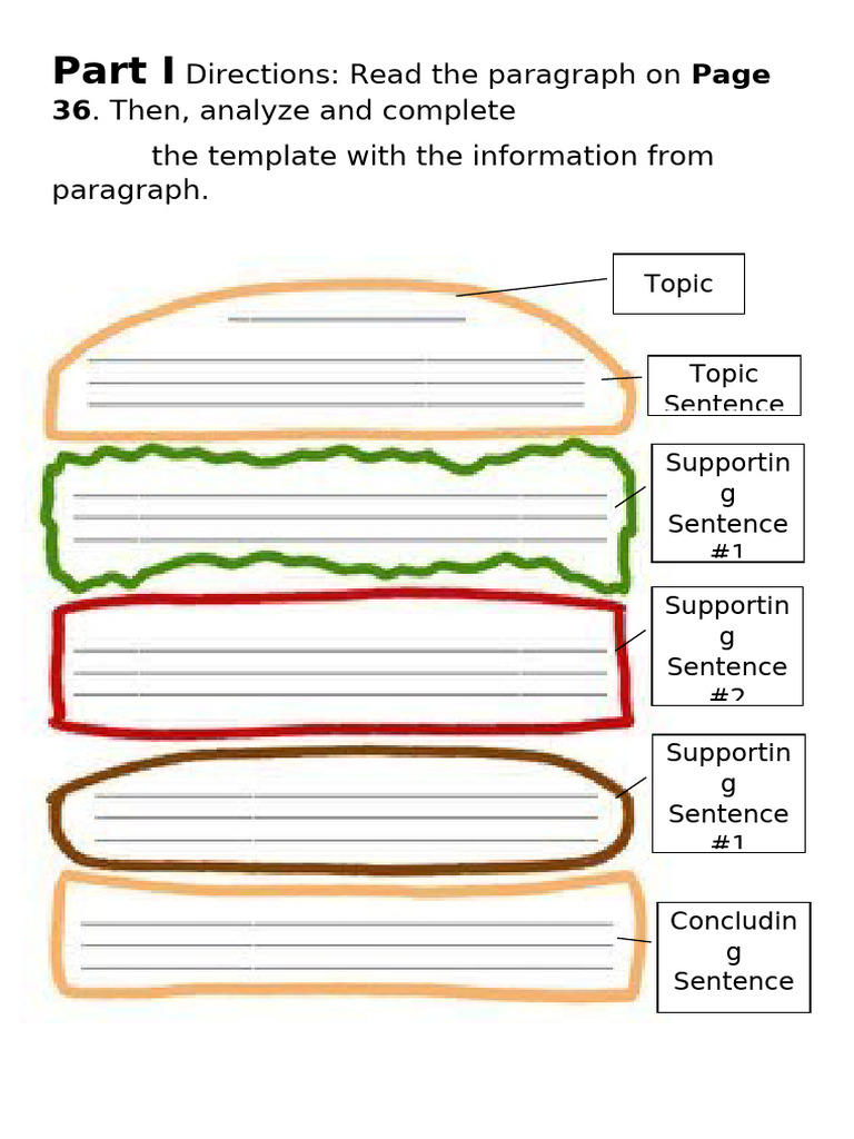 HAMBURGER WRITING Part I Directions | PDF