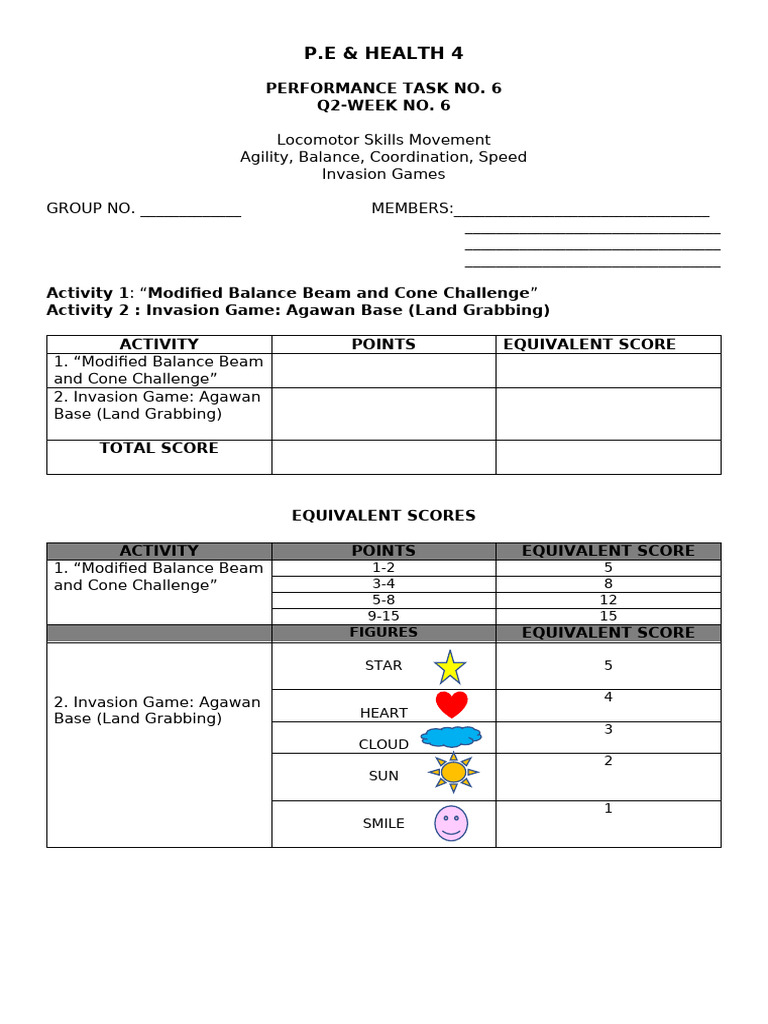 Performance Task No. 5 & 6 | PDF
