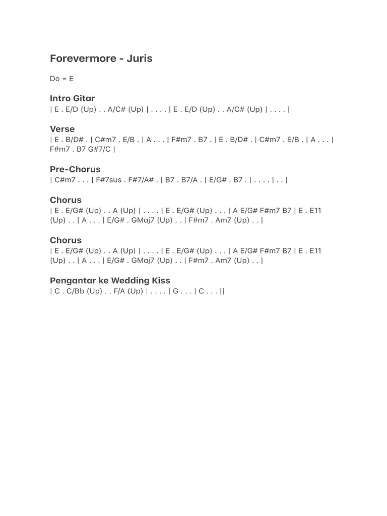 Forevermore - Juris | PDF