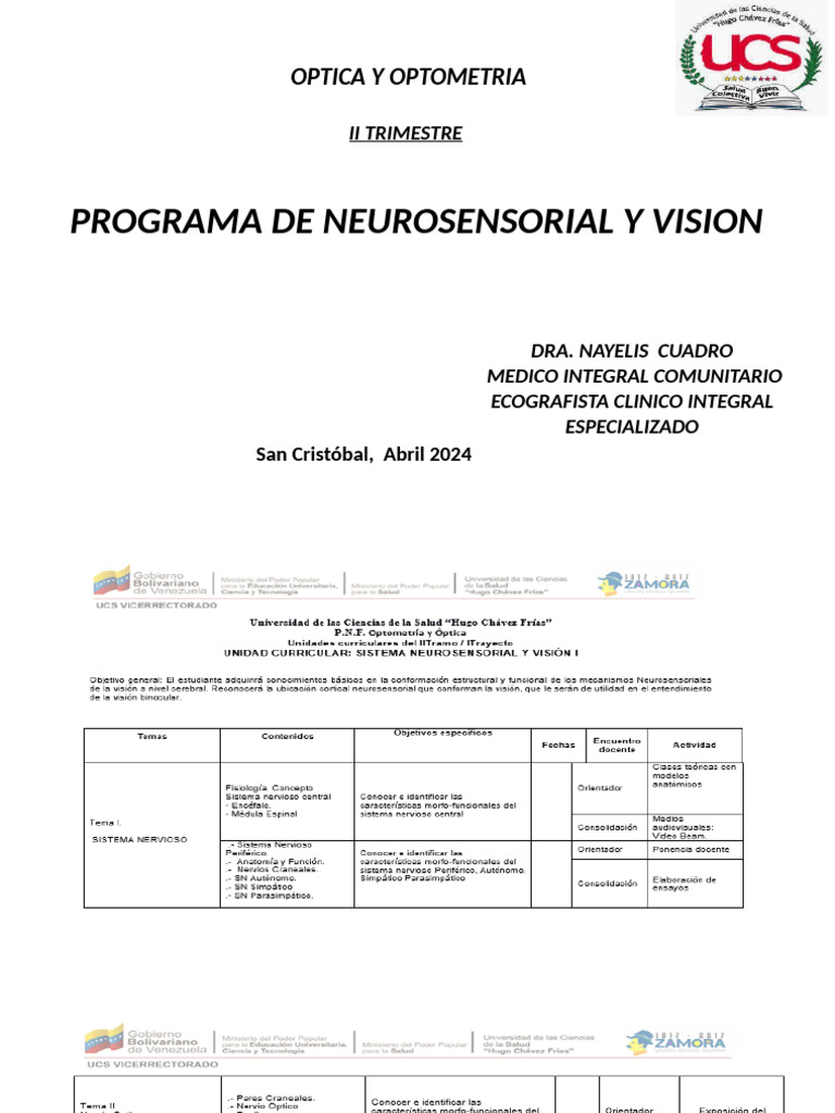 Introduccion A Neurofisiologia Del Ojo | PDF