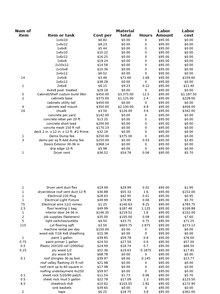 Material Pricing | PDF | Building Engineering | Building Technology