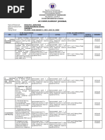 PPST Annotation Template for Teachers | PDF | Lesson Plan | Learning