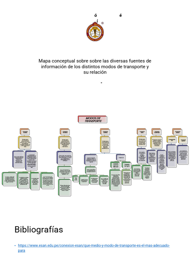 T1.1 Mapa Modos ERBR 4CC | PDF | Transporte