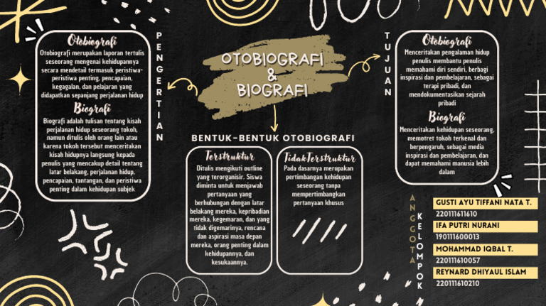 Otobiografi Dan Biografi Kel 7 | PDF