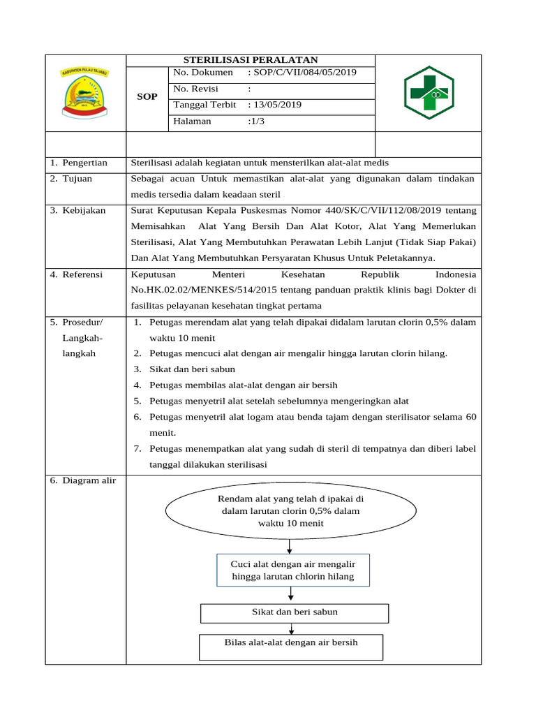 Sop Sterilisasi Peralatan | PDF | Griya & Taman