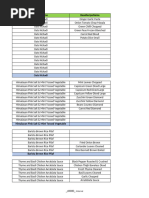 Dry Spice Conversion Guide | PDF | Black Pepper | Spice