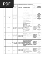 AFM in Zim Consolidated Calendar 2025 | PDF | Christian Theological ...