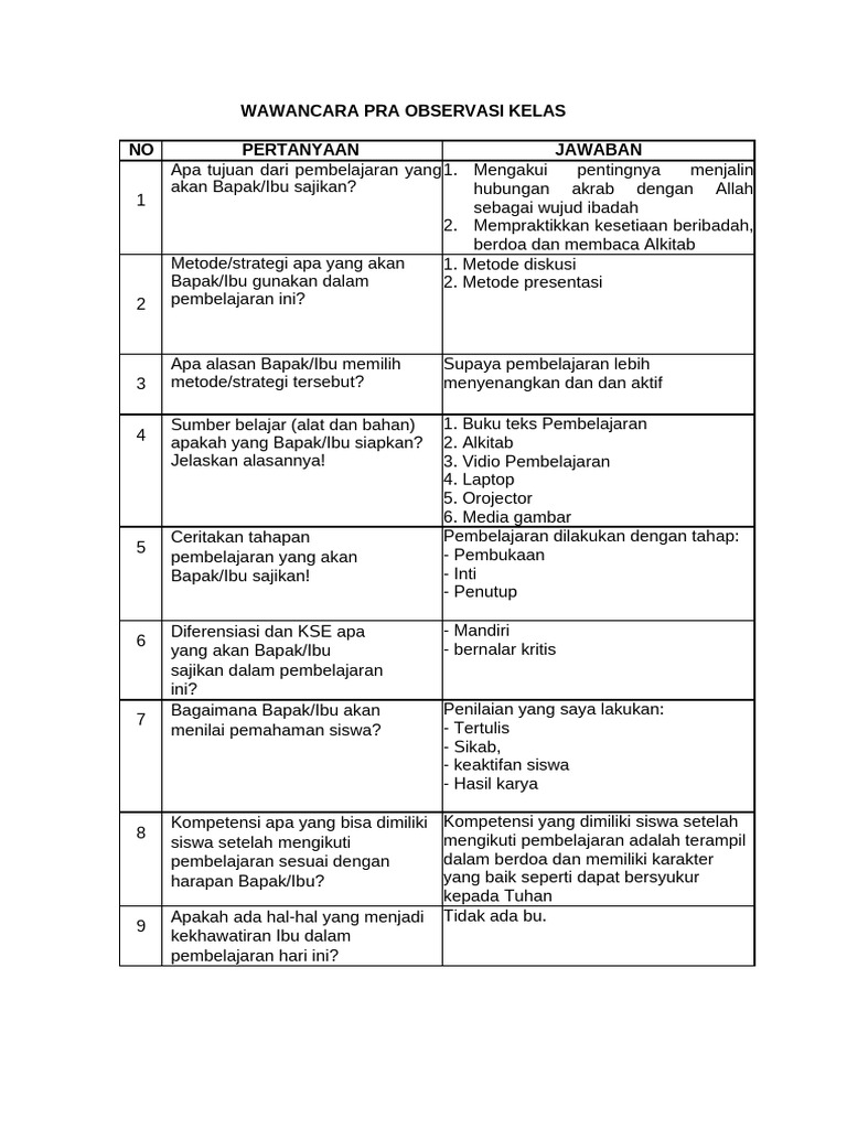 Wawancara Pra Observasi | PDF
