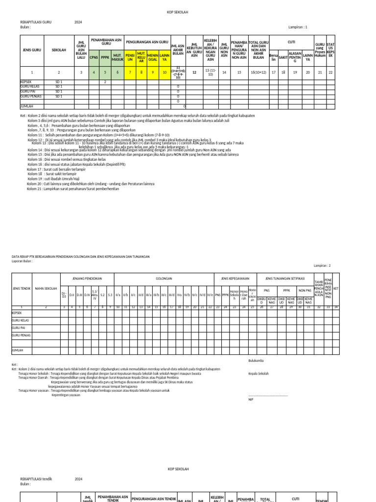 Lampiran Form Permintaan TPG | PDF