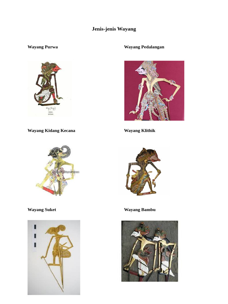 Jenis Wayang | PDF