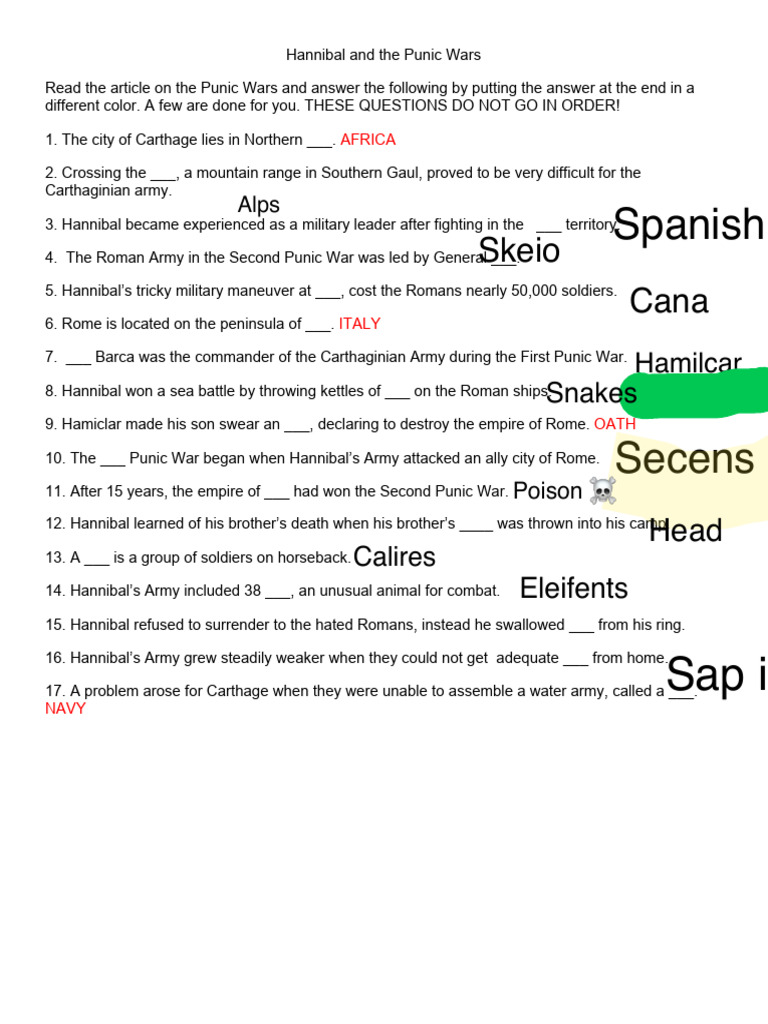 Hannibal and the Punic Wars Overview | PDF