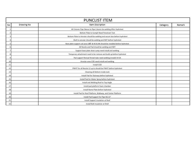 Punch List | PDF