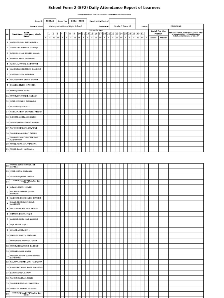 Sf2 October | PDF | Human Life Stages | Family