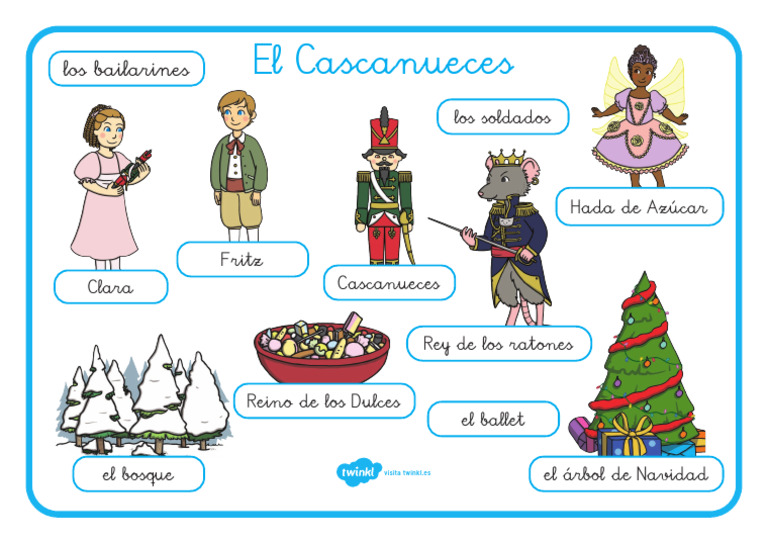 Es T 10000326 Tapiz de Vocabulario El Cascanueces - Ver - 2 | PDF