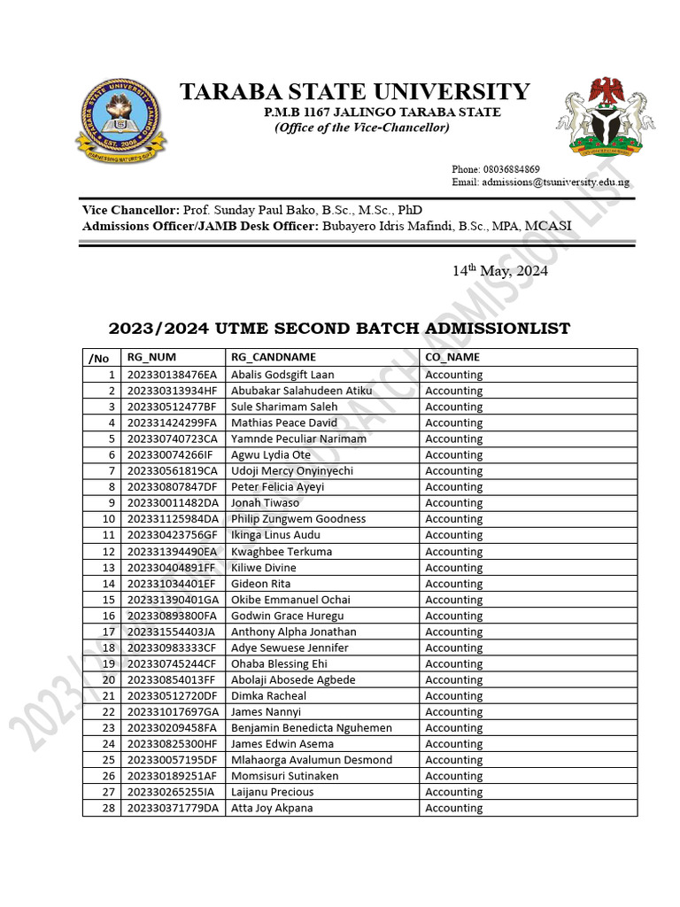 2023 Utme Second Batch Admission List | PDF
