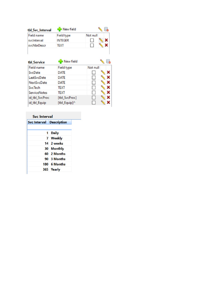 Service Interval | PDF