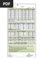 Ucbl Rate Sheet | PDF | United States Dollar | Banks