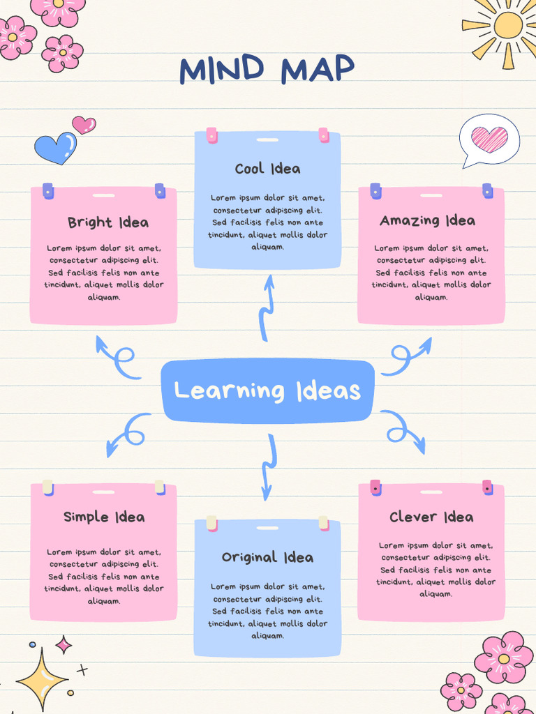 Pink and Blue Pastel Feminine Cute Illustration Mind Map A4 Document PDF | PDF