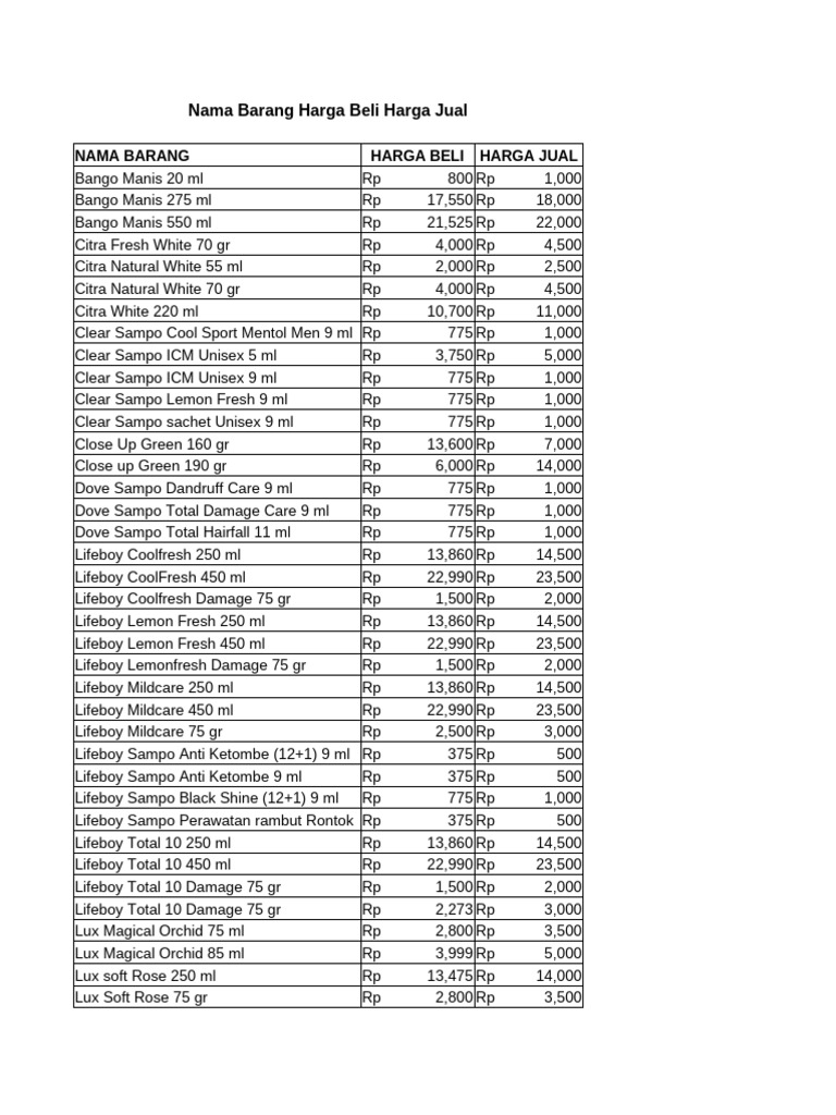 Daftar Barang Harga Jual Dan Harga Beli (Salsa - Bila - Aullya - Putri) | PDF
