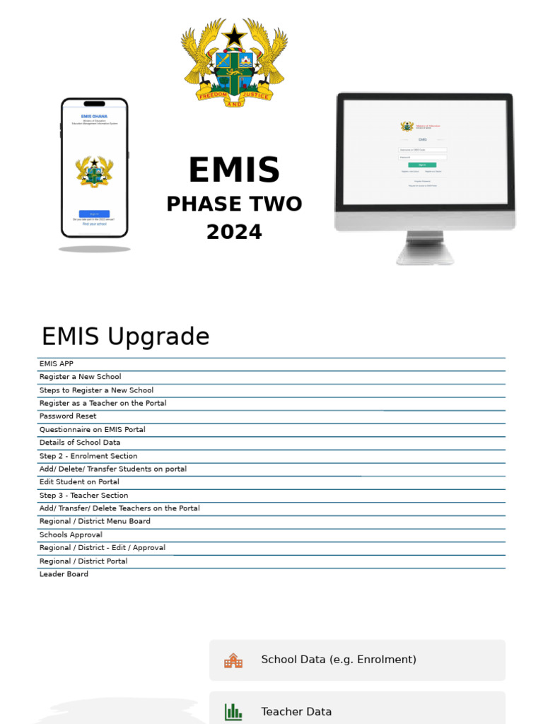 2023-2024 Emis Presentations | PDF | World Wide Web | Internet & Web