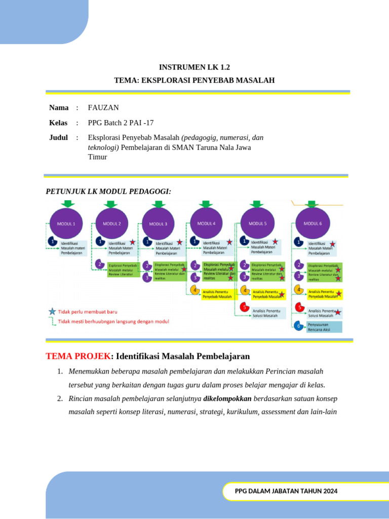 PJBL LK 2.2 Eksplorasi Penyebab Masalah | PDF