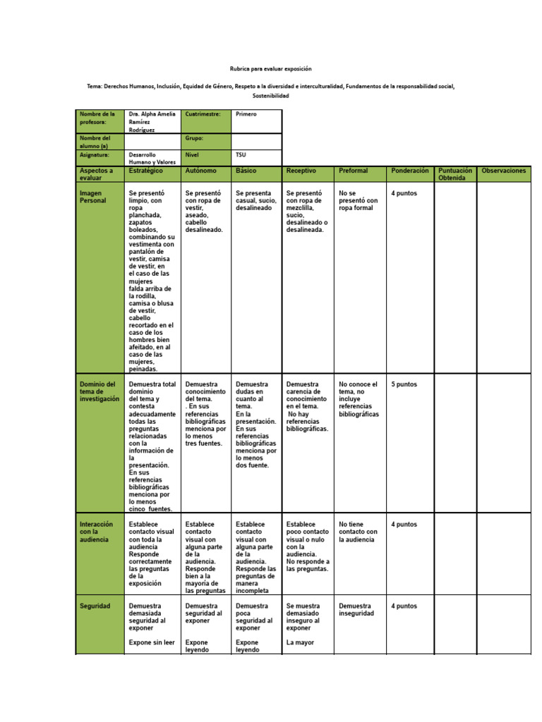 Rubrica para Evaluar Exposici-N | PDF | Ropa