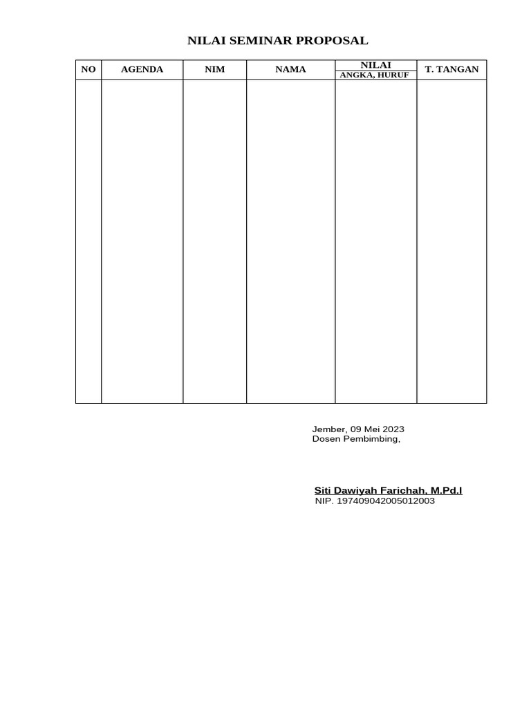 Nilai Sempro Faqih | PDF