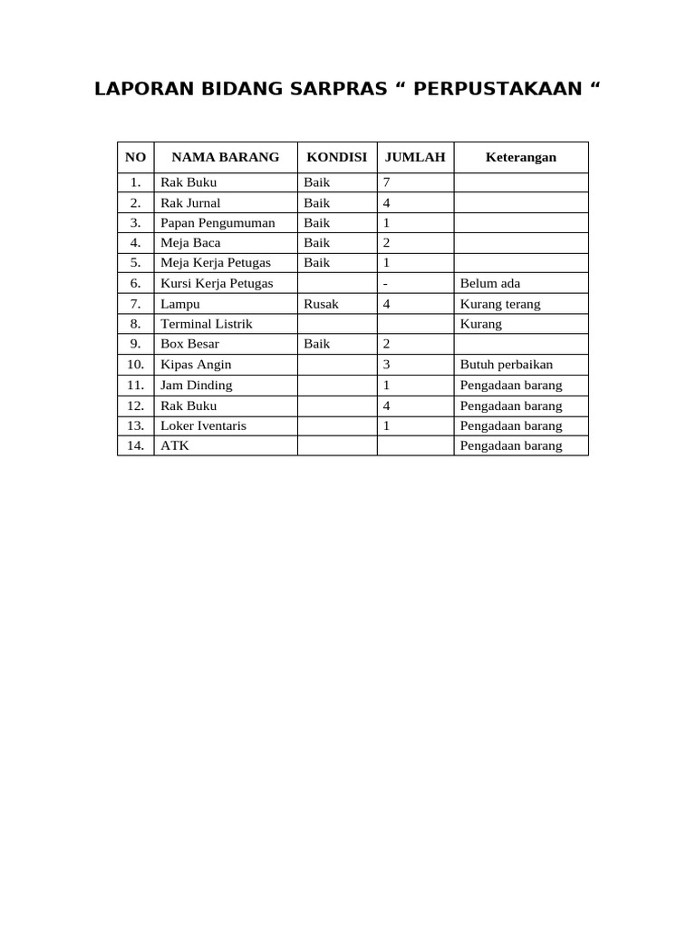 Laporan Bidang Sarpras | PDF | Ilmu Sosial | Griya & Taman