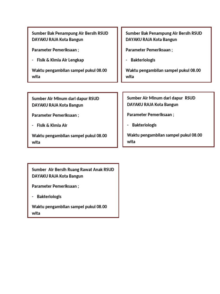 Label Sampel Air Bersih & Air Minum | PDF | Kesehatan Holistik | Sains ...