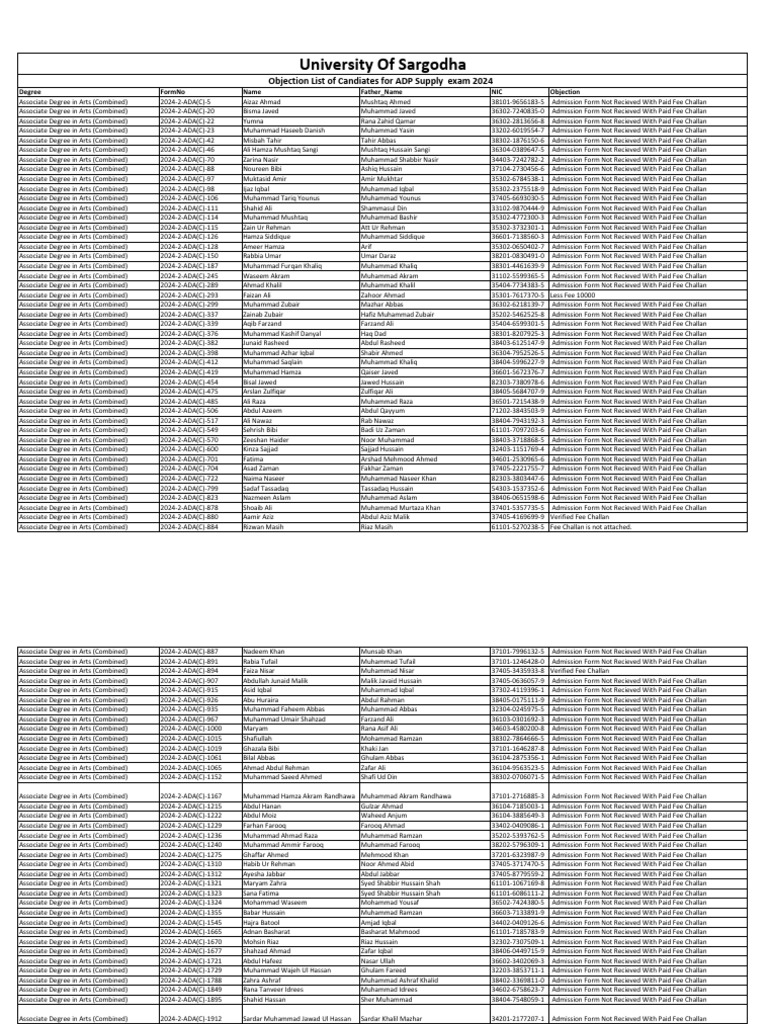 Objection List For Upload On Website 19-11-2024 - 1732087240 | PDF