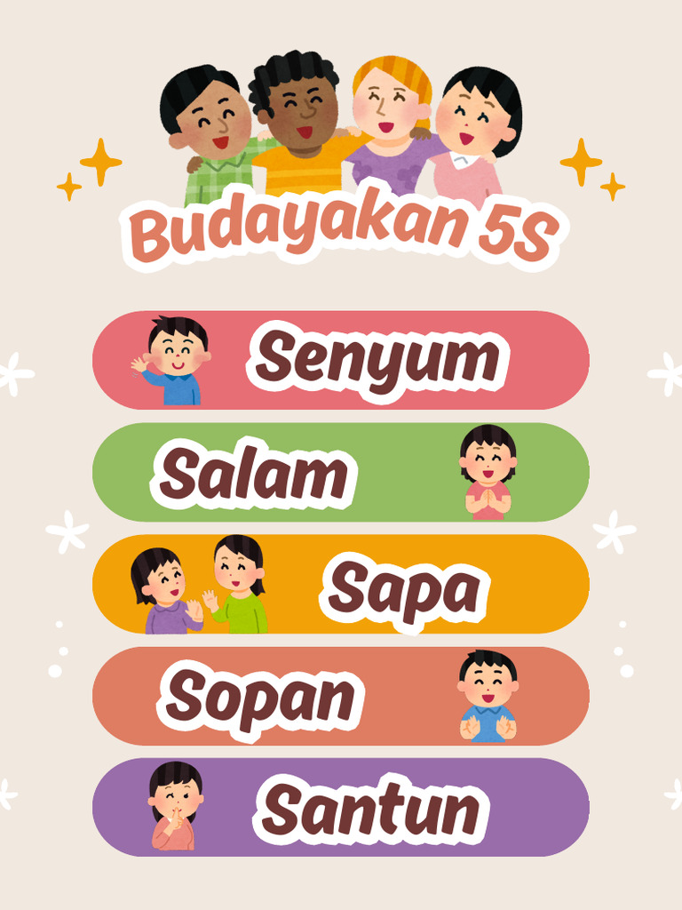 Cokelat Ilustrasi Anak Budayakan Senyum Salam Sapa Sopan Santun Poster ...