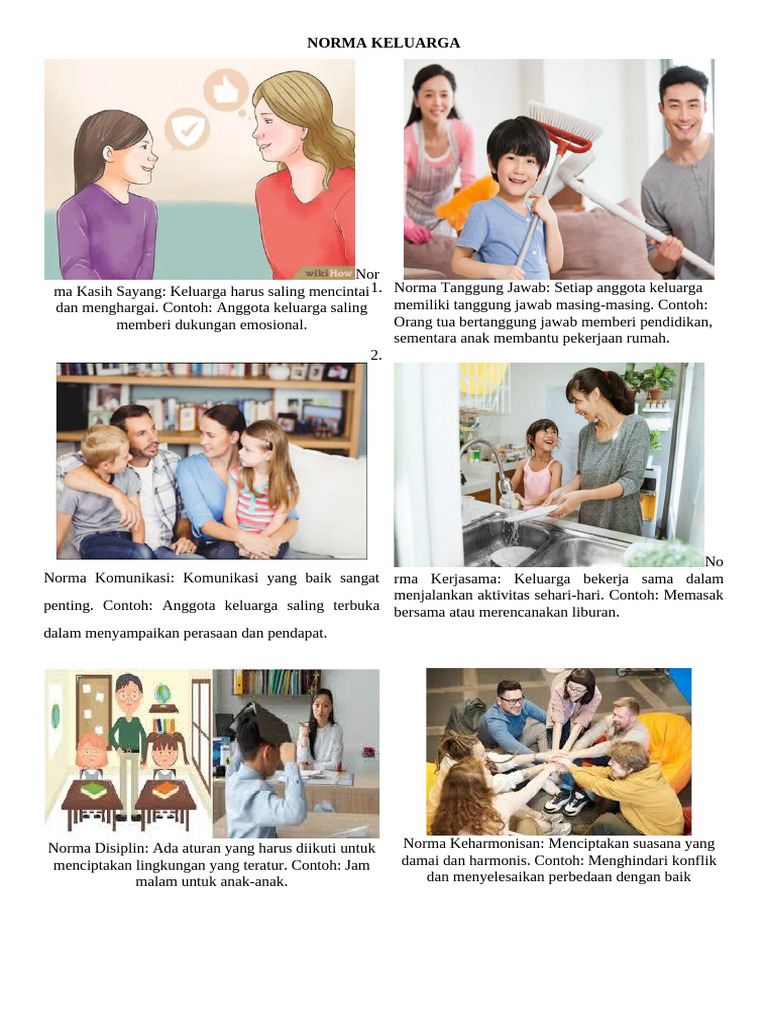 NORMA KELUARGA, Sekolah, Masyarakat | PDF